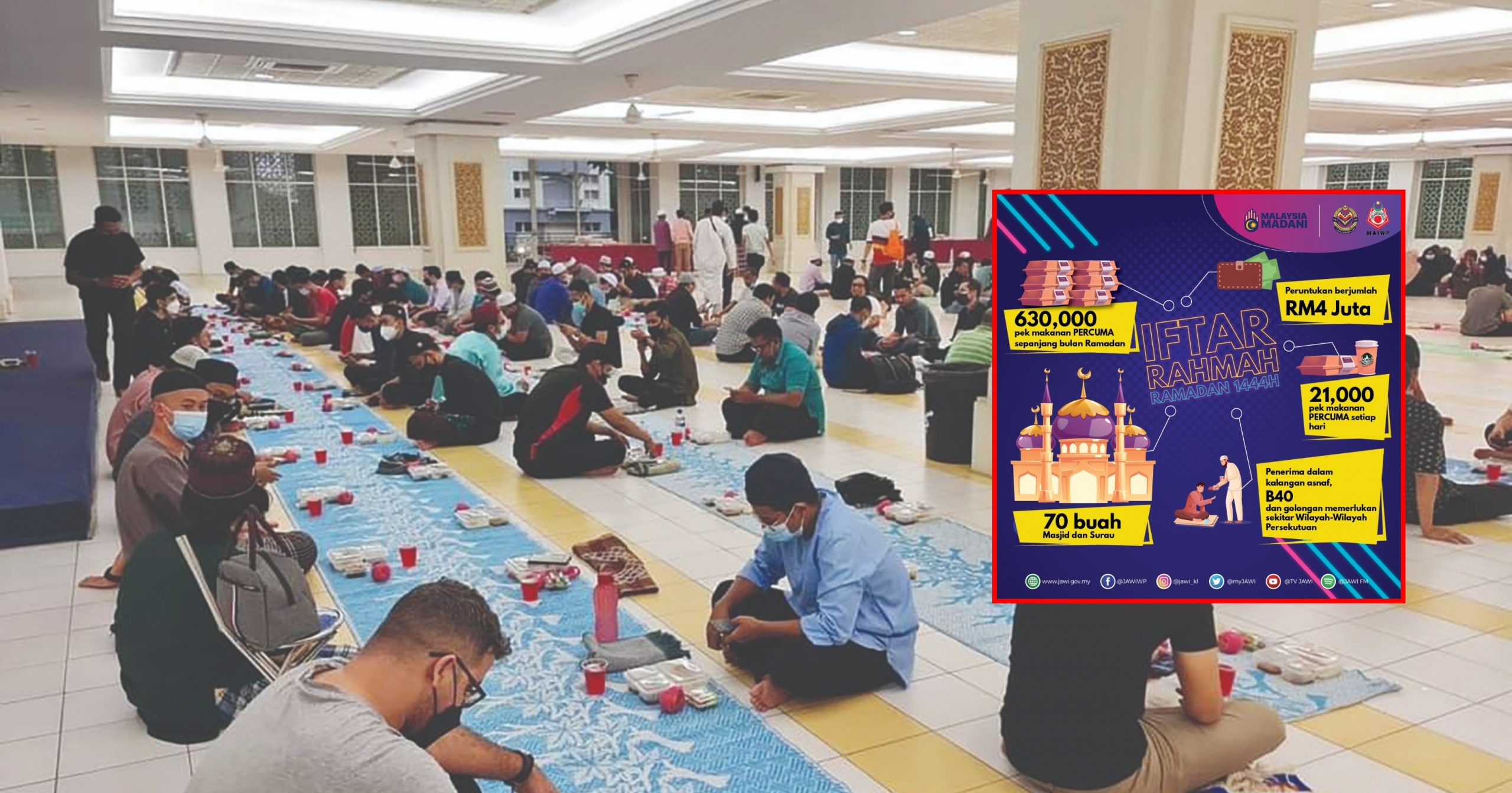 630,000 Pek Juadah Berbuka Puasa Percuma 'Iftar Rahmah' Bernilai RM4 ...