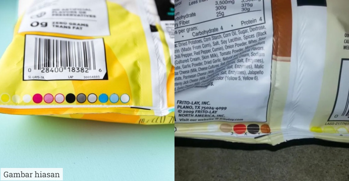 Bukan Saja-Saja, Ini Rupanya Maksud Di Sebalik Label Bulatan Berwarna ...